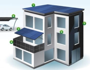 Small Business Innovation Resear... | U.S. DOE Office of Science (SC)