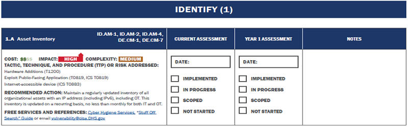 DOE SBIR/STTR Cybersecurity Requ... | U.S. DOE Office of Science(SC)